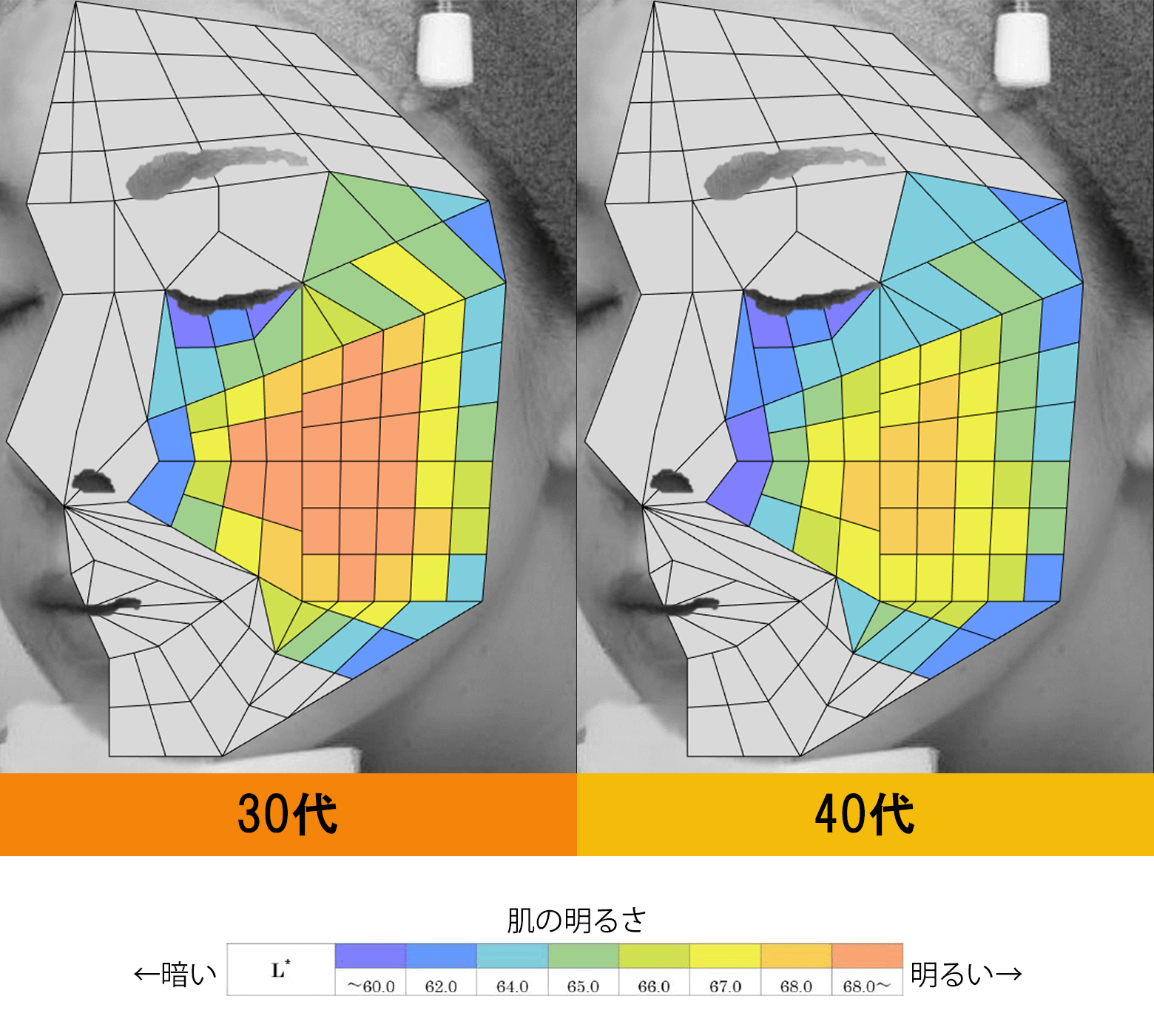 美アイメイクのカギはベースメイクにあり！【40代からのアイメイク塾Vol.1】｜PiCKFUL｜ワタシプラス/資生堂